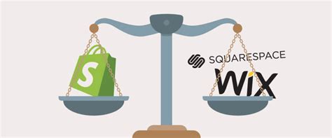 Shopify Vs Squarespace And Wix Chit Chats