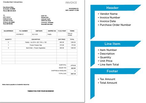 Scansnap For Invoicing Scan Snap Scanner For Quickbooks Invoices