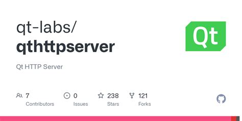 Qterversrcsslserverqsslservercpp At Master · Qt Labsqterver · Github