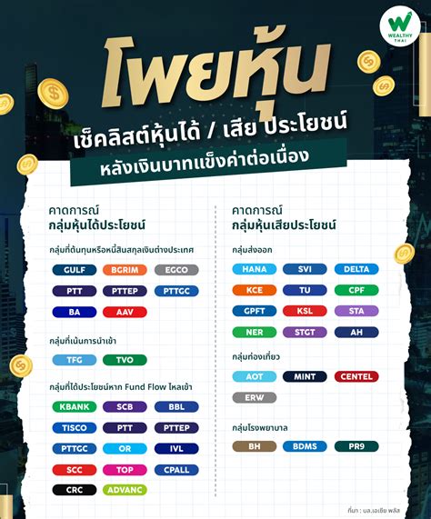 Wealthy Thai Wealthy Thai Added A New Photo