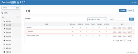 Springboot应用整合sentinel实现限流、熔断、降级笔记springboot Sentinel Csdn博客