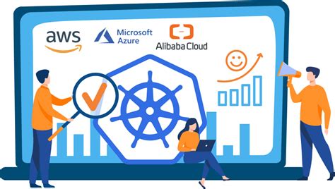 Finops And Cloud Cost Management For K8s Aws Azure And Alibaba