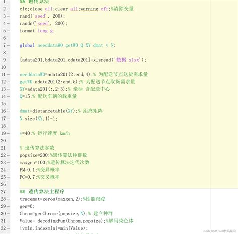 matlab实现遗传算法优化同时取送货的车辆路径问题vrpsdp vrpsdp数学模型 csdn博客