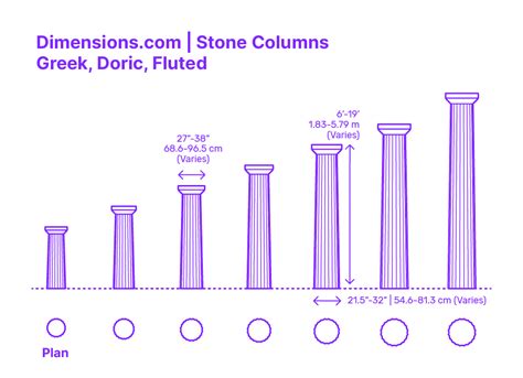 Cmu Regular Dimensions And Drawings