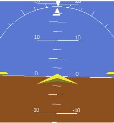 LX AHRS Attitude And Heading Reference System For LX90xx LX80xx Navbabes