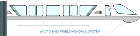 Walt Disney World Monorail Train Front And End By Darthbladerpegasus
