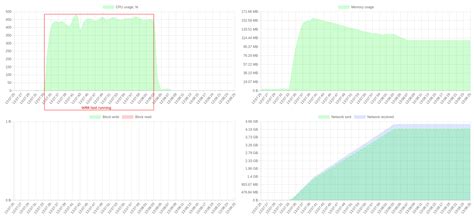 Github Tarampampam Error Pages Pretty Server S Error Pages In The