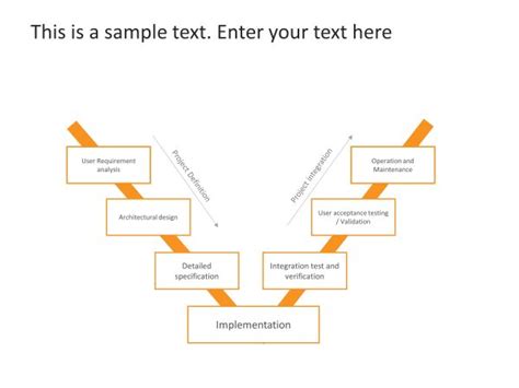 Project Summary Powerpoint Template Project Management PowerPoint Templates SlideUpLift