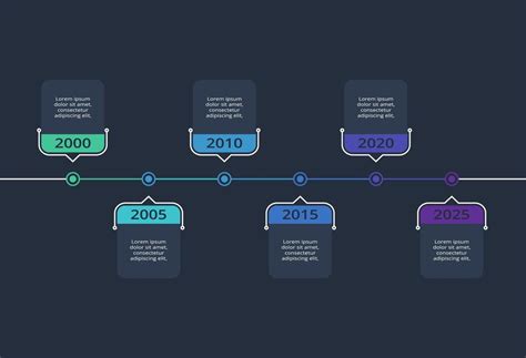 Project Timeline Chart Vector Art Icons And Graphics For Free Download