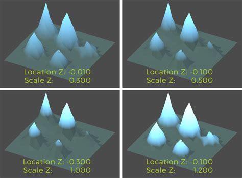 Materials Create Smooth Vertical Gradient With Emission Shader And