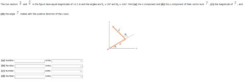 Solved The Two Vectors And In The Figure Have Equal Chegg