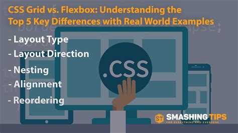 Css Grid Vs Flexbox Understanding The Top 5 Key Differences With Real