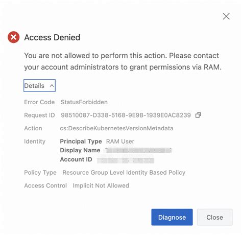 An Api Server Request Exception And Ram Or Rbac Authorization Not Performed Container Compute