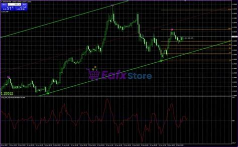 Scalping System Mt4 V2 0 Platform 1441 Free Download