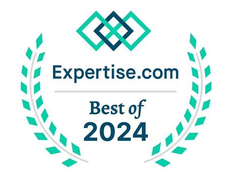 hamid mahmood on linkedin software pro and clustox have been selected