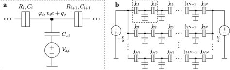 The Schematics Of The Tunnel Junction Array A A Single Island With An Download Scientific