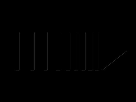 Download Abstract Loading Bars Graphic