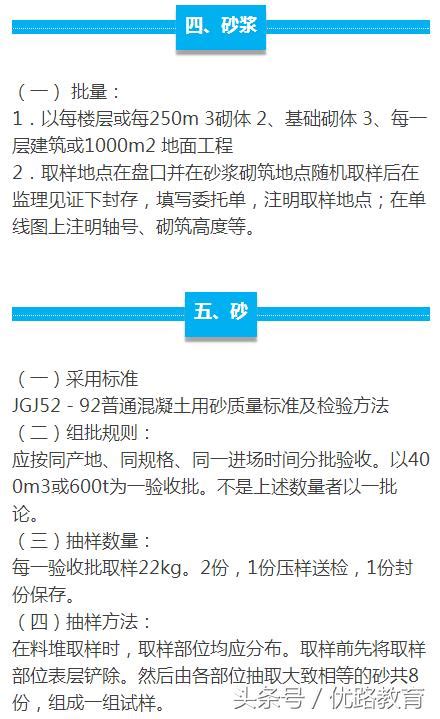 五大建築材料見證取樣方法 每日頭條