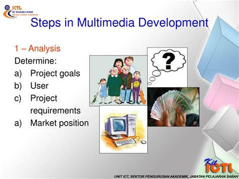PPT Concept Of Multimedia Steps In Multimedia Development Introduction To Presentation