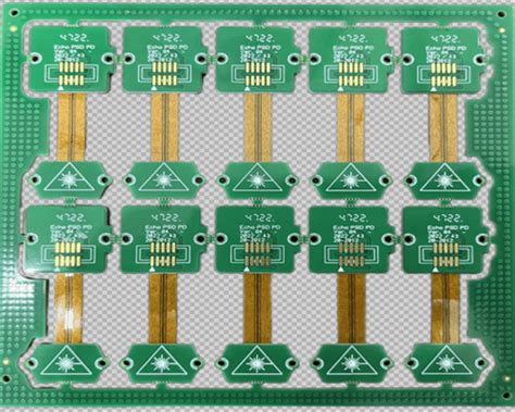 PCB Manufacturer In China 2PCB Technology