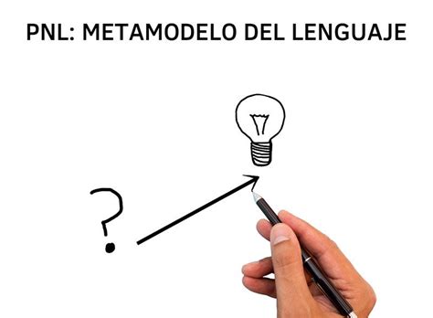 Comunicación Eficaz Aplicando Metamodelo Del Lenguaje Emerge Formación