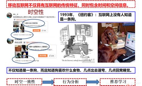 要分专业了，我选大数据还是人工智能？大数据分析与决策方法和数据科学与智能信息系统比较哪个好 Csdn博客