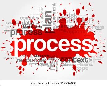 Process Word Cloud Business Concept Stock Vector Royalty Free