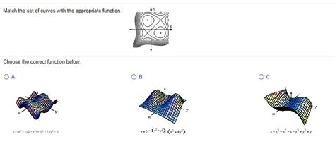 Solved Match The Set Of Curves With The Appropriate Chegg Com