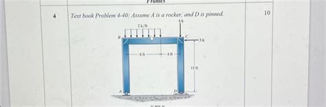 solved beams and frames important for all problems below