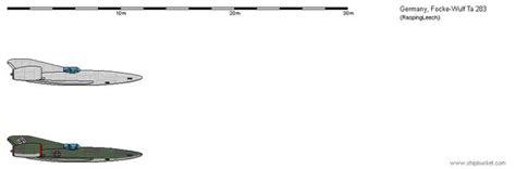 Shipbucket Fd Scale Never Built By Vexiphile On Deviantart