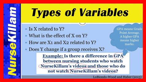 Examples Of Quantitative Coursework General Qss Track Checklist