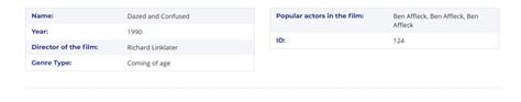 Html How To Align Flex Items Like A Table Stack Overflow