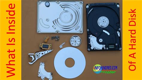 Computer Hardware Hard Disk