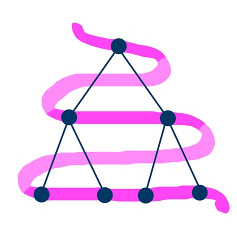 Lysxia Unfolding Trees Breadth First In Haskell