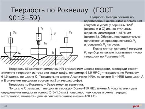 Измерение твердости по Роквеллу HRC: методика, единицы измерения