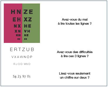 Test De Vue Gratuit
