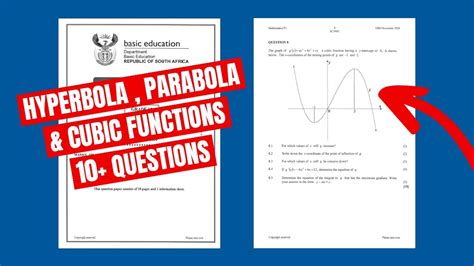 Functions And Graphs Grade 12 Math Past Papers The Only Video You Need