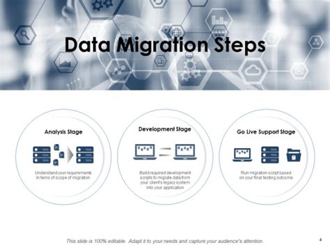 Data Process Centralization Powerpoint Templates Slides And Graphics