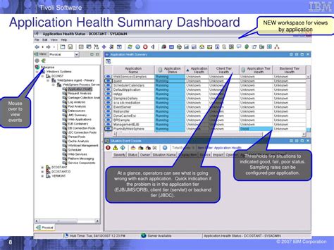 Ppt Itcam For Web Resources Wr Itcam For Response Time Rt
