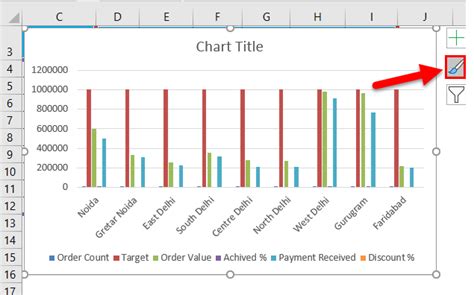 Clustered Column Chart In Excel How To Make Clustered Column Chart