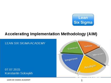 Презентация на тему Accelerating Implementation Methodology Aim