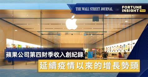 蘋果公司第四財季收入創紀錄，延續疫情以來的增長勢頭 Fortune Insight