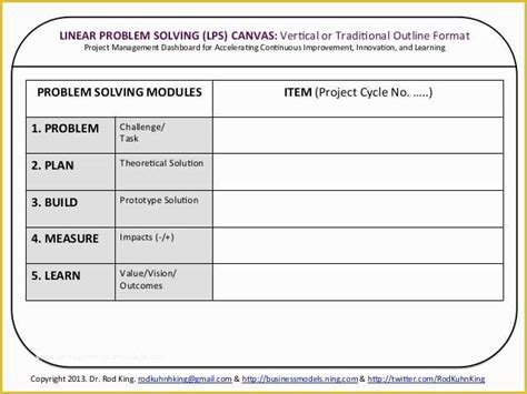 Continuous Improvement Template Free Of The Universal Problem Solving