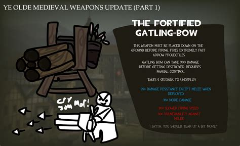 A Medieval Weapon Concept Heavy Part 1 Rtf2