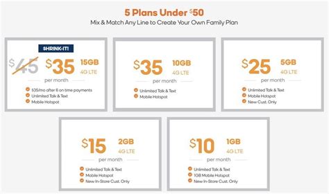 Visible Vs Boost Mobile Which Carrier Should You Get Android Central