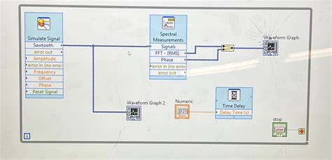 solved create a labview vi file that satisfies the following