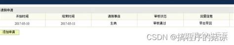 基于java的企业信息员工管理系统的设计与实现（附：源码 论文 Sql文件） 知乎