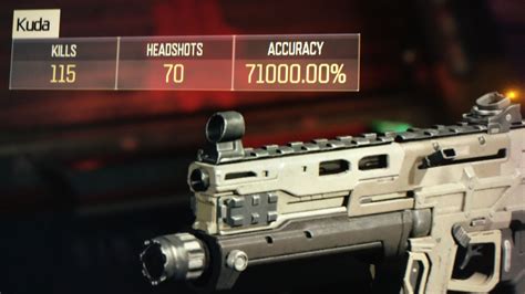 Call Of Duty Pro Memes Imgflip