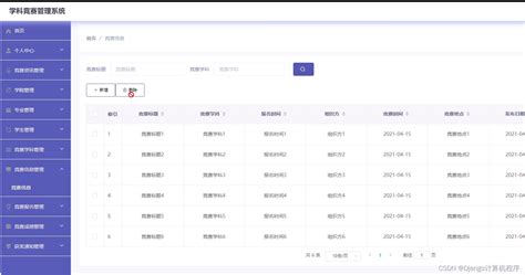 Java毕业设计学科竞赛管理系统（springbootmysqljdk18meven）学校学科竞赛系统java Csdn博客