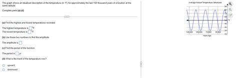 [solved] the graph shows an idealized description of the
